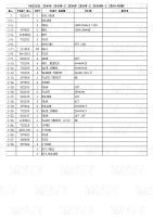 China OEM Steel Excavator Travel Drives for Mining and Energy Machinery 0922101 ZX60 for sale