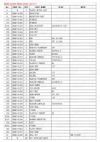 China XKAH-01459 XKAH-01661 R110-7 Excavator Travel Drive Catalog With Hydraulic Travel Motor for sale