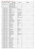 China 31N6-10181 R215-7 Excavator Swing Drives Catalog For Energy And Mining Machines for sale