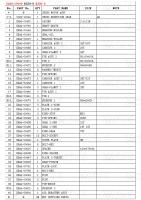 China 31Q9-19140 R330-9 Excavator Swing Drive Catalog Gear Box For Hydraulic Motors for sale