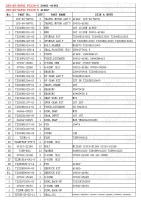 China Hydraulic Excavator Swing Travel Drive Catalog Gears for sale