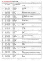 China 20Y-26-00010 PC200-6 Excavator Swing Drive Catalog for Mining Machinery Applications for sale