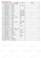 China SA8230-27000 EC360 Excavator Swing Drive Catalog Black Color for sale