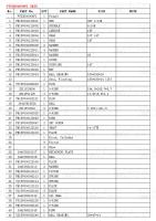 China Varies Depending On Model PY53D00004F1 SK55 Excavator Travel Drive Catalog for sale