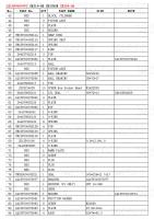 China Installation Bolt-on LQ15V00007F2 Excavator Travel Drive Catalog Varies Depending On Model for sale