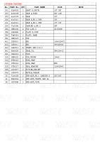 China Bolt-on Varies Depending On Model 11C0164 CLG225C Excavator Swing Drive Catalog for sale