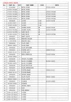 China 130426-00031 DX60R Excavator Swing Drive Catalog Black Factory Color Hydraulic Swing Motor Motor Drive for sale
