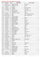 China Heavy Duty Steel K9007404 170402-00028 DX225 Excavator Travel Drive Catalog Excavator Travel Motor for sale