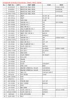 China K1002518B K1002518 K1002518A 130401-00021 DX300 Excavator Swing Drive Catalog with Various Excavator Models Capacities for sale