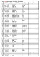 China K1003134 DX300 Excavator Travel Drive Catalog Bolt On Steel Assemblies with Planetary Reducers for sale