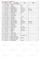 China Planetary 401-00005A DX420 Excavator Travel Drive Catalog with Hydraulic Swing Motor for sale