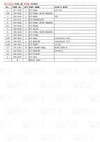 China 452-6213 E306E Excavator Travel Drive Catalog Bolt-on for sale