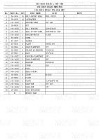 China Custom Bolt On Hydraulic Swing Motor Travel Motor Drive Catalog For Excavator Travel Systems for sale
