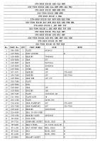 China E312C Excavator Swing and Travel Drive Motor and Reducer Assembly Catalog for sale