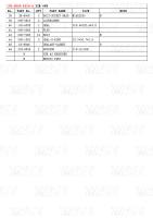 China 102-6500 E315-A Excavator Travel Drive Catalog Bolt-on In Stock Black Factory Color for sale