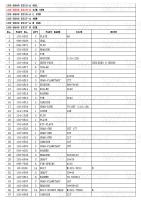 China 102-6500 E315-A Excavator Travel Drive Catalog Bolt-on In Stock Black Factory Color for sale