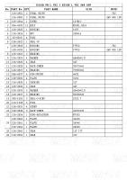 China Bolt on Installation 136-2850 E315B Excavator Travel Drive Catalog Motor with Planetary Reducer for sale