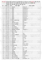 China Dependable 350-0452 E315D Excavator Travel Drive Catalog Motor Parts Excavator Swing Reducer for sale