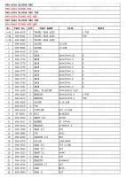 China 096-4315 096-6334 099-3665 E200B Excavator Travel Drive Catalog Motor Parts for Various Models for sale