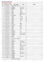 China 099-3553 E200B Excavator Swing Drive Catalog Parts For Swing Motor Hydraulic Travel System for sale
