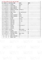 China Economical Steel 114-1484 E320B Excavator Travel Drive Catalog Motor Drive For Energy/Mining for sale