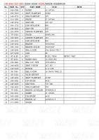 China Black Bolt-on 148-4644 523-0553 E320C Excavator Swing Drive Catalog for Machinery Repair Shops Hydraulic Drive for sale