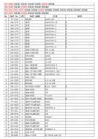 China OEM Steel 227-6949 296-6299 353-0611 523-0574 353-0615 E320D Excavator Travel Drive Catalog Gearbox Assembly for sale