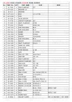 China Black 191-2693 E325C Excavator Swing Drives Catalog Bolt-on In Stock Hydraulic Swing Drive for sale