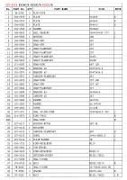 China Hydraulic Swing and Travel Motor Drives For 227-6116 E325C Excavators Travel Drive Catalog for sale