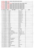 China 353-0562 296-6246 453-7461 470-8769 501-7238 507-9339 507-9342 518-3389 E336D Excavator Travel Drive Catalog for sale