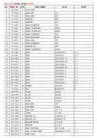 China Hydraulic 296-6218 E336D Excavator Travel Drives Catalog For Excavators With Bolt on Installation for sale