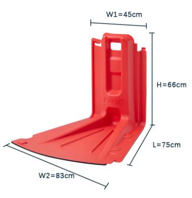 China Movable Flood Barrier Water Gate Lightweight Flood Defence Baffle for sale