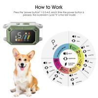 China Automatic AI Intelligent Recognition Dog Training Collar IPX7 Waterproof Rechargeable Battery >20 Hours Bark Control Barking for sale
