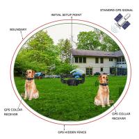 China Portable Smart GPS Wireless Dog Fence System IP67 Waterproof Rechargeable Training Shock Collar for Dogs for sale