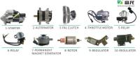 China DYNAPAC  PL1000T DEUTZ 0001231005  9T Starter Motor 0001231028 0001263007 0001263008 0001263052 for sale