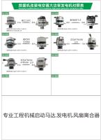 China 320B 6D22 8DC9 S6K 80A  24V High Power Alternator for sale
