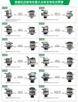China Excavator C6.4 320D 24 Volt 12PK High Power Alternator for sale
