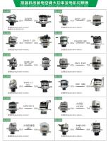 China Excavator C6.4 320D 24 Volt 12PK High Power Alternator for sale