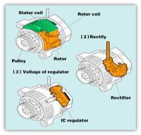 China 24V 60A CW  Alternator for  Komatsu Excavators PC200-7 PC220-7 PC200-8 6D107 600-861-6410  6008616410  replacement parts for sale