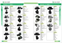 China 24V  50A   Alternator   8600282, 8600336, 8600688  3276712 2871A503 for sale