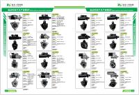 China 24V  55A  Cummins Alternator  4938600, C4938600  37N01010 for sale