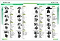 China 24V  55A  Cummins Alternator  4938600, C4938600  37N01010 for sale