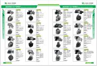 China 24V  150A   Alternator C11 C15 C18 1501935  3632009, 3640732  CAL11635GS for sale