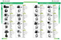 China 24V  100A  Cummins Alternator  6BT  JFZ2910A  AVi144 for sale