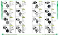 China 24V 50A 6BBI 6BD1 1002112680 Excavator Alternator for sale