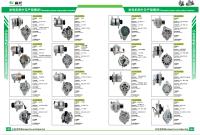China 45A E120 DH100  0330003641 Excavator Alternator for sale