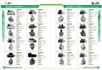 China 130A Excavator Alternator  2954D Motor Grader  FF101774  0124655033  ALB6550 for sale