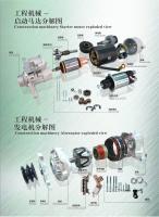 China 24V 130A A4TR5894ZT NEW Excavator Alternator  Heavy truck French car Trucks A004TR5891ZT for sale