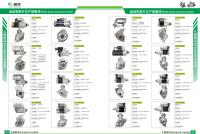 China 4TNV98 Excavator Starter 5811001280 5811001281 5811001282 5811001290 5811001291 5811001292 5811001280 for sale