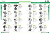 China Excavator Starter Motor For BobCAE 12V 6694749 for sale